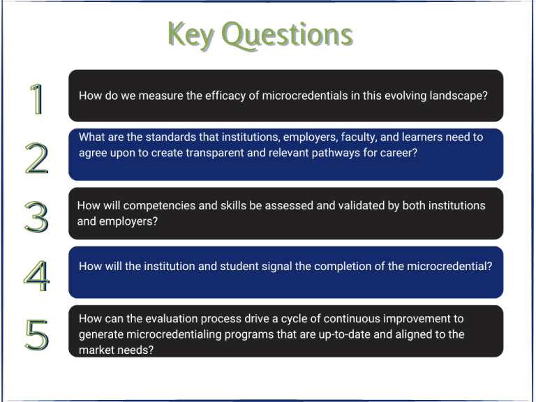 Assessment and evaluation of microcredentials: What success looks like ...